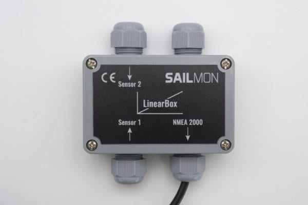 Sailmon Additional Equipment