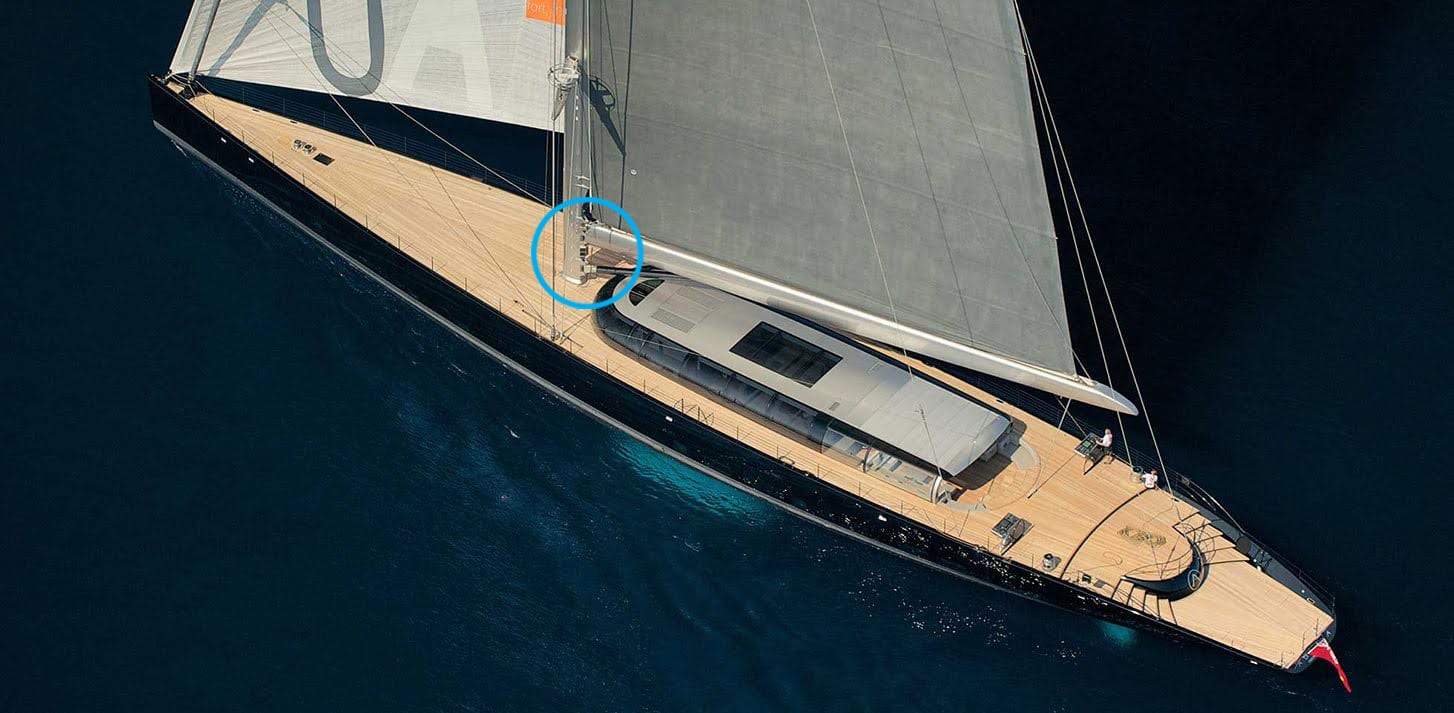 S/Y Anatta - equipped by Sailmon