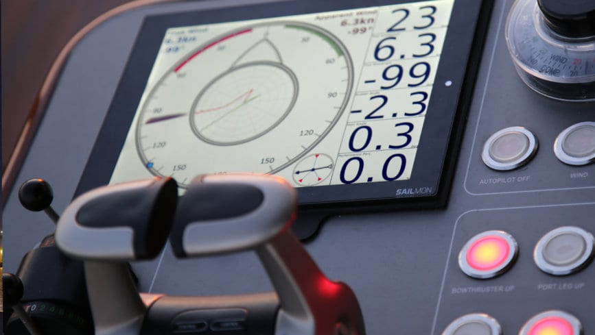 Sailing Instruments for all boats - Sailmon