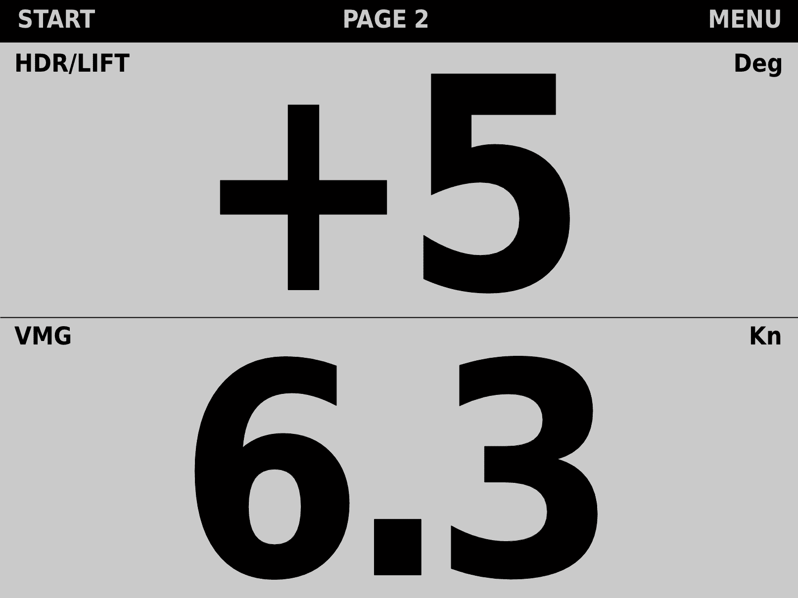 MAX - Sailing Display - Sailmon