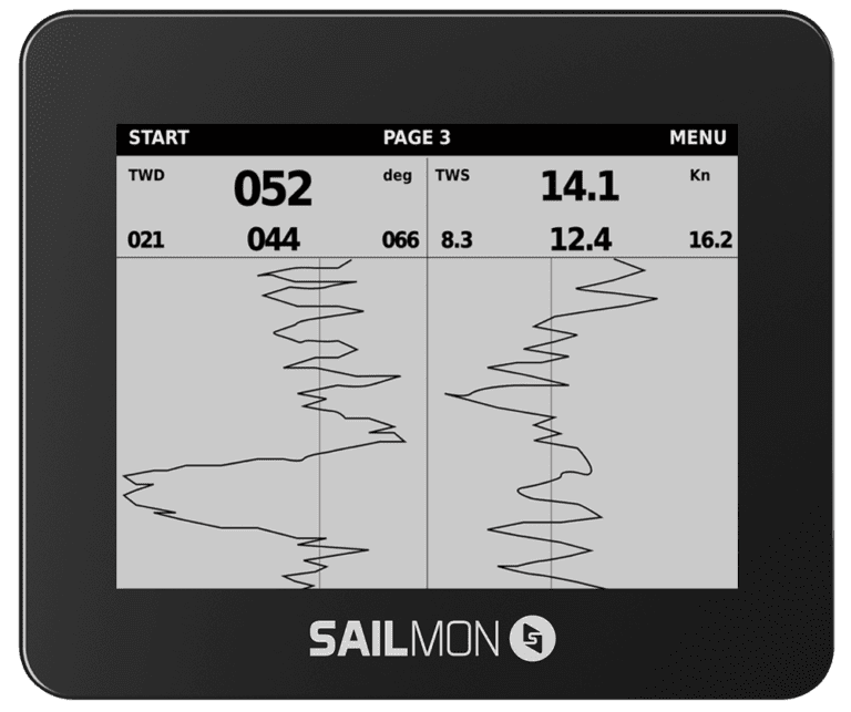MAX - Sailing Display - Sailmon