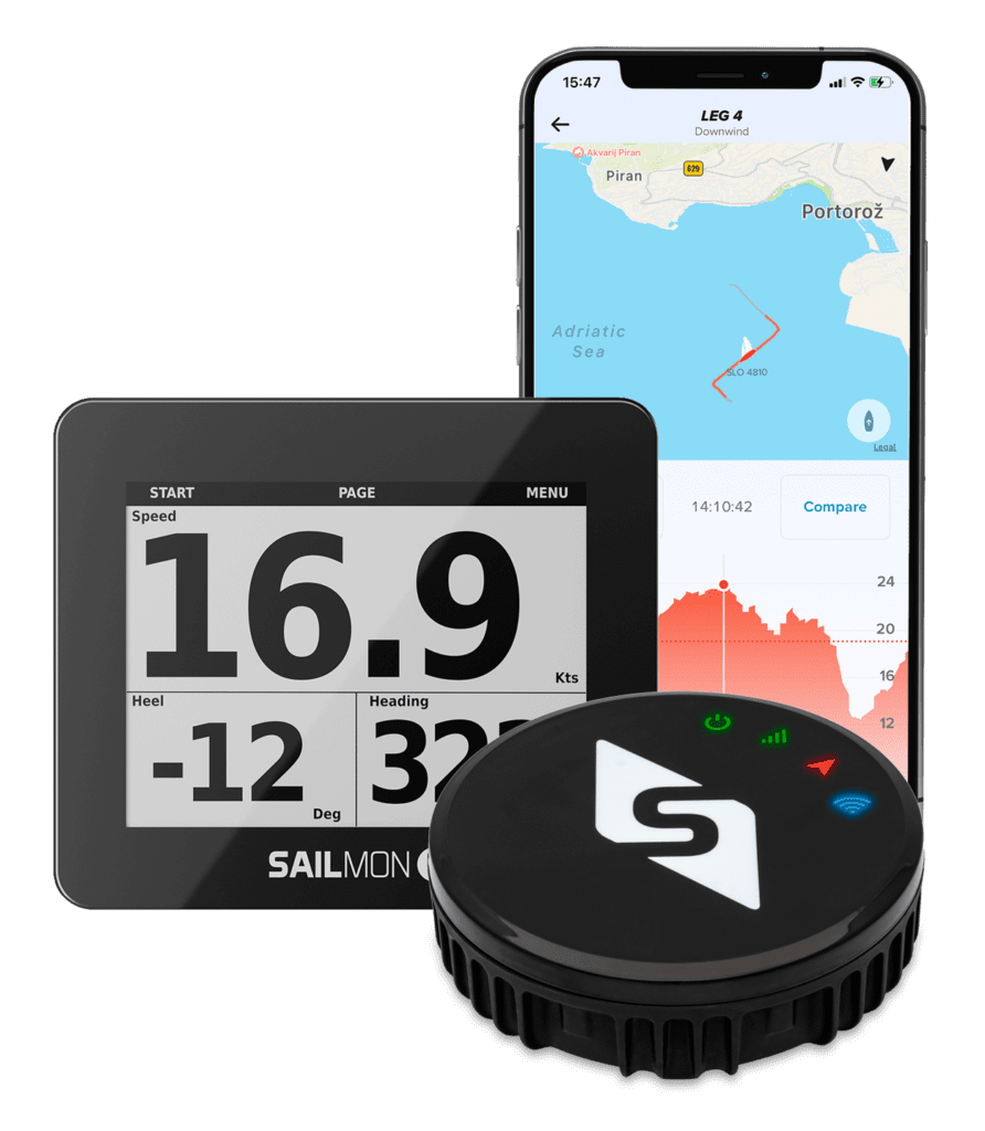 MAX - Sailing Display - Sailmon