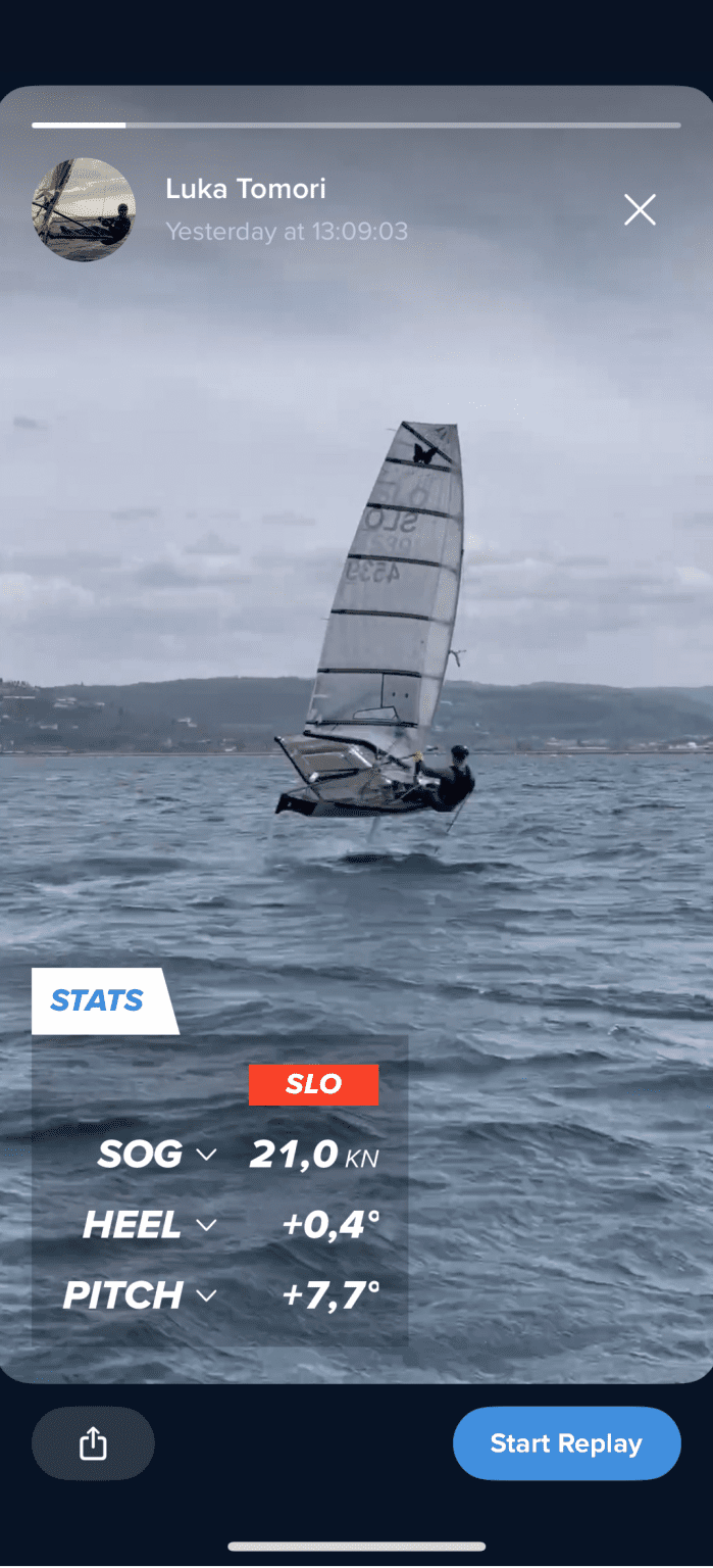 MAX - Sailing Display - Sailmon