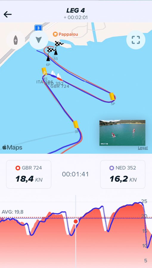 MAX - Sailing Display - Sailmon