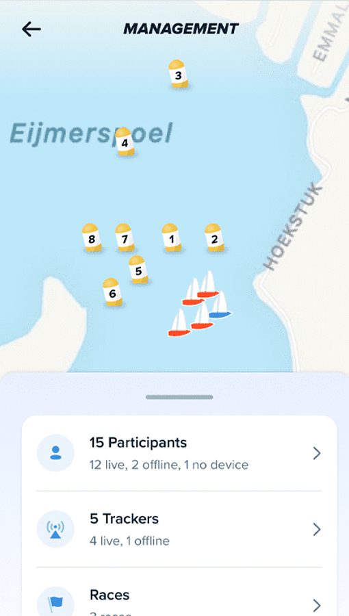 MAX - Sailing Display - Sailmon