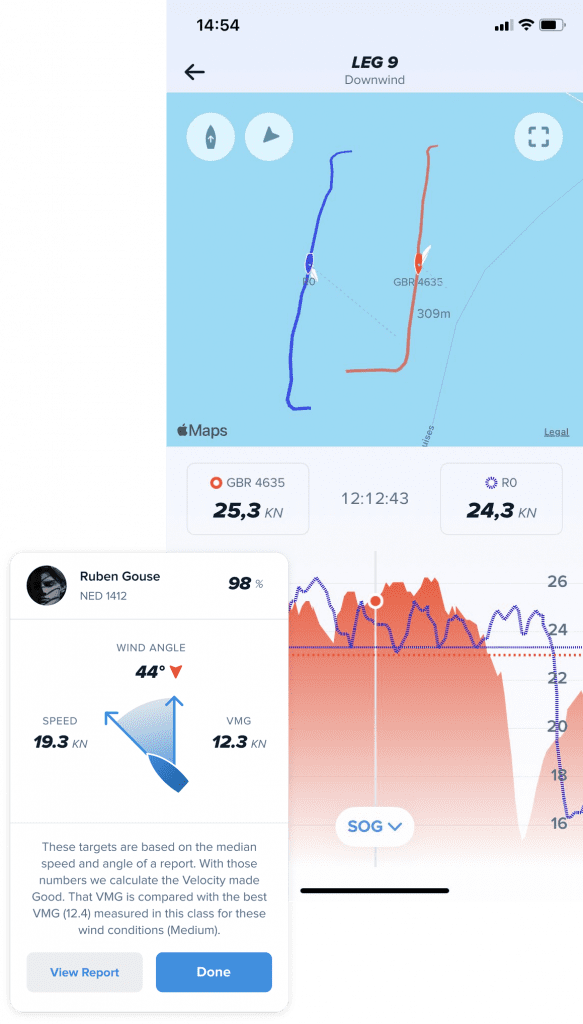 MAX - Sailing Display - Sailmon