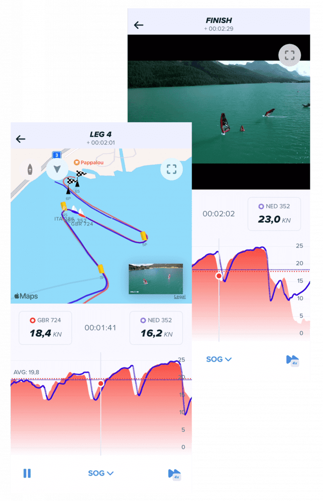 Handheld sailing GPS - Sailmon