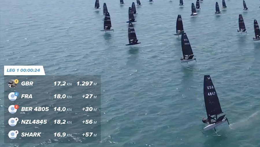 Sailing Instruments - Sail With us - Sailmon